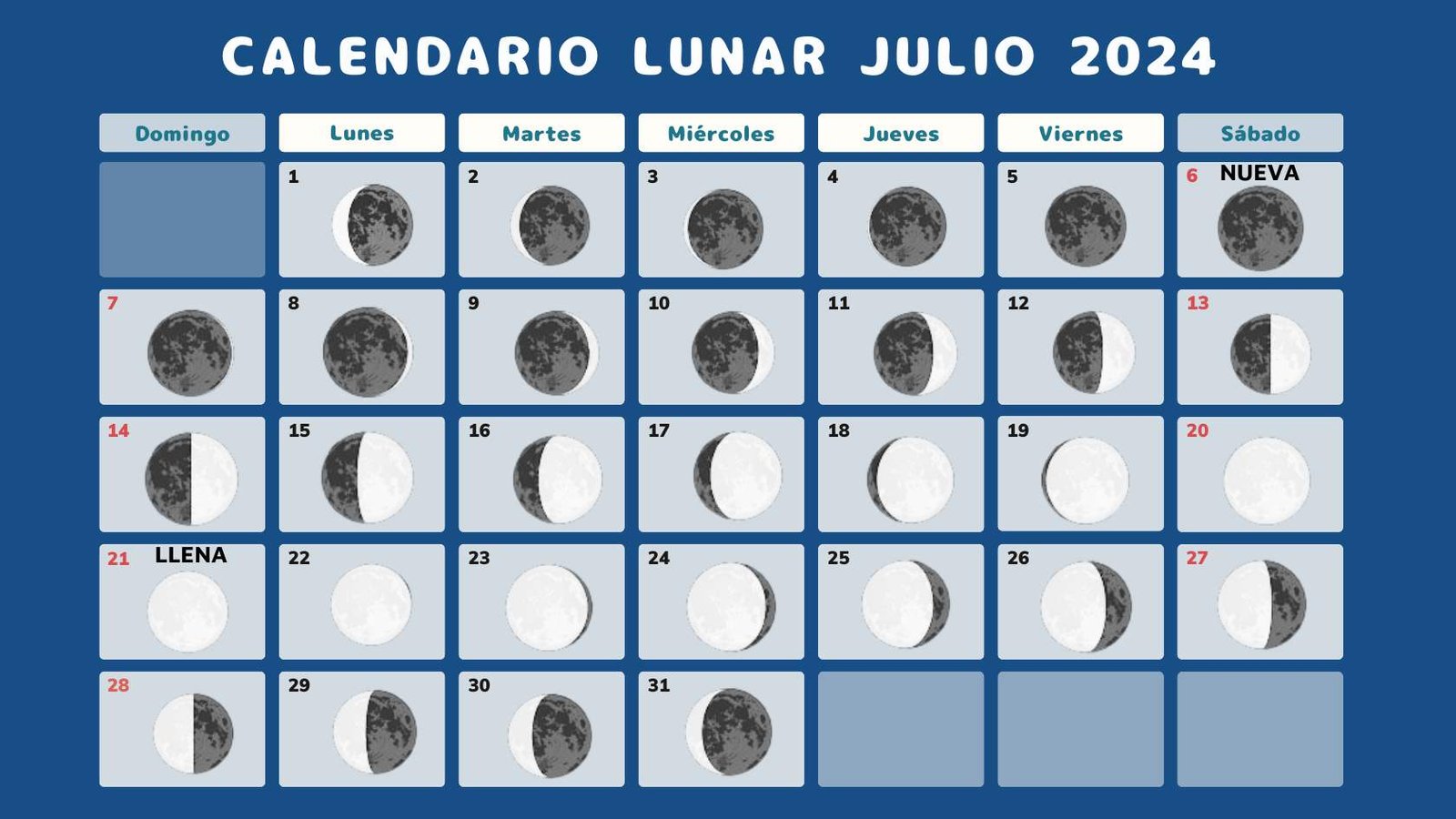 Calendario Lunar Julio 2024, Ver las Fases Lunares en el mes de Julio 2024